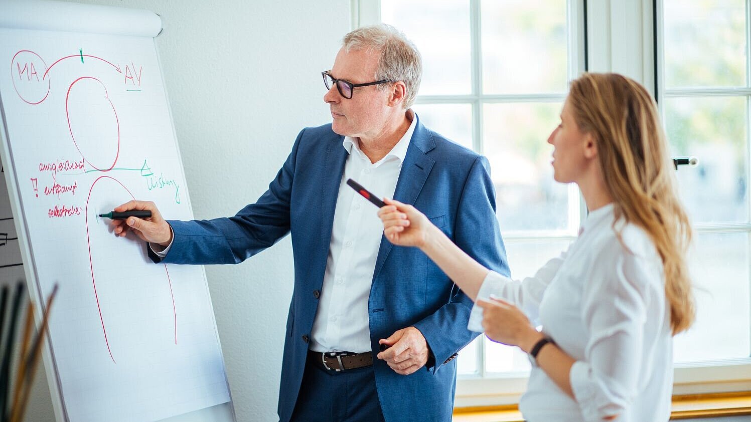 News & Veranstaltungen: mpw Leadership Journey - Führungsausbildung